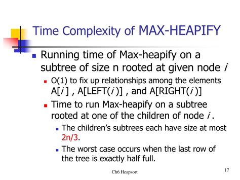 ppt algorithms powerpoint presentation free download id 5571752
