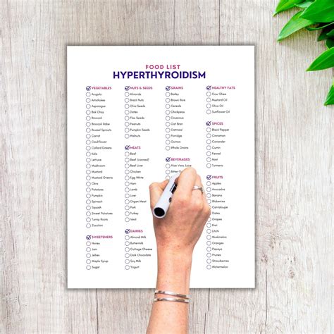 Hyperthyroidism Hyperthyroidism Diet Food Chart Food List What To