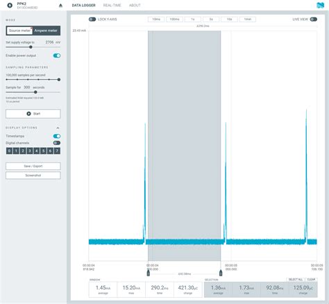 Debunking Misconceptions A Technical Analysis Of Nrf5 Sdk And Nrf Connect Sdk Blogs Nordic