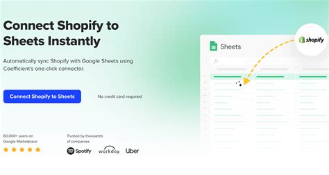 Connect Shopify To Google Sheets Minute Integration Coefficient