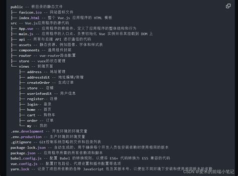 前端简历：如何写项目经历（经验）找出细节点和重难点，轻松应对面试？前端简历vue项目经验描述 Csdn博客