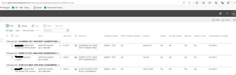 Retrieve Spfx Details From Tenant And Site Collection App Catalogs Using Powershell Blog About