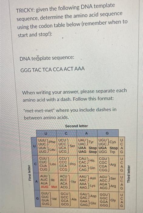 solved tricky given the following dna template sequence