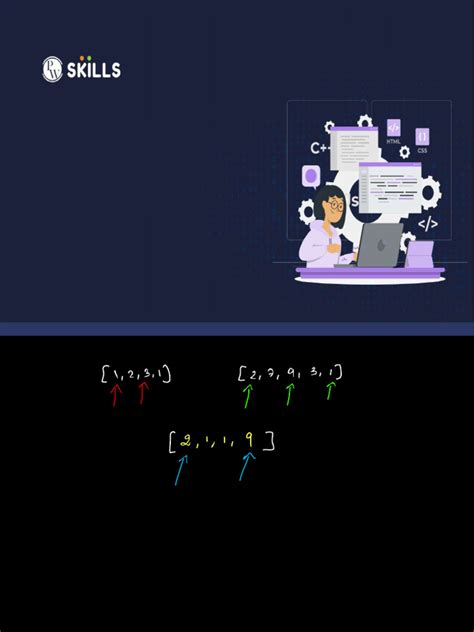 Dynamic Programming 1 02 Class Notes Decode Dsa With C 20 65c1e7eef2556b001854211e Pdf