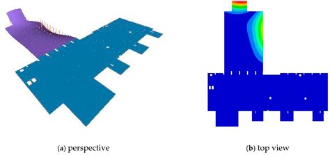 Design And Analysis Of Inertial Platform Insulation Of The Eli Np Project Of Laser And Gamma