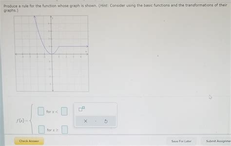 Solved Produce A Rule For The Function Whose Graph Is Shown