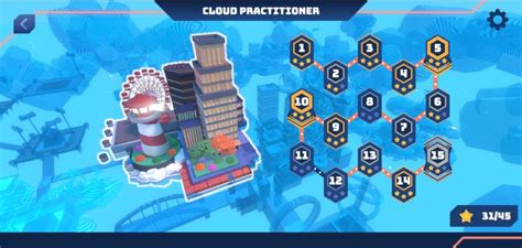 Anuhya Kodali On Linkedin Aws Cloudcomputing Awsclashcards