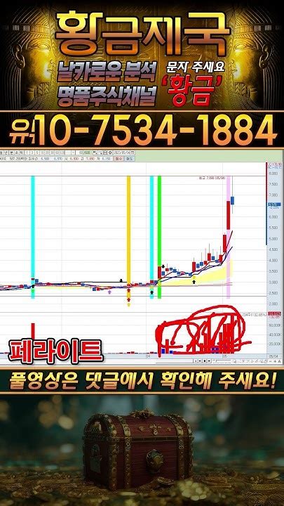 2차전지 페라이트 관련주 🔥테슬라 희토류 대채재로 페라이트 선택 페라이트 페라이트관련주 유니온머티리얼 삼화전자 삼화