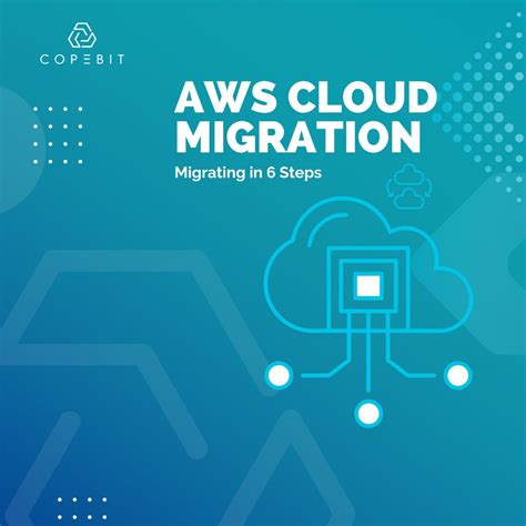 How To Migrate Your It Infrastructure To Aws Copebit Ag Posted On The Topic Linkedin