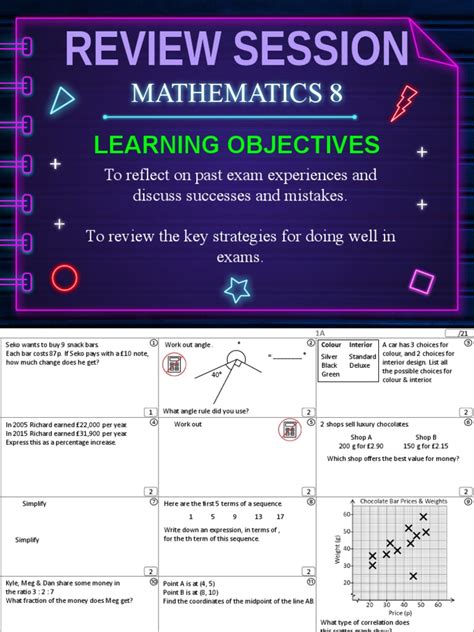 Mathematics 8 Learning Objectives Pdf Mathematics