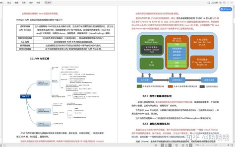 阿里开发人员献礼“java架构成长笔记”，深入内核，拒绝蒙圈 知乎