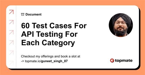 Guneet Singh On Linkedin Edtech Interviewpreps Job Qualityassurance Automation Testing…