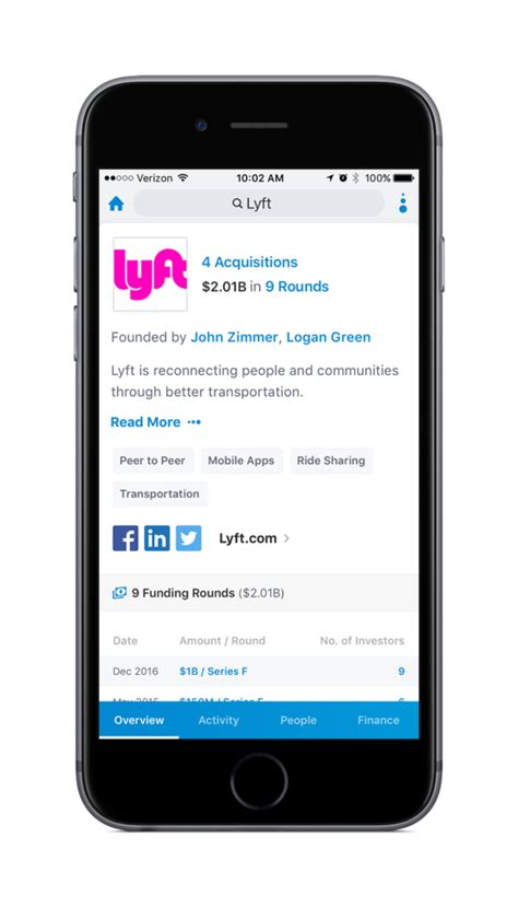Crunchbase Ios App Tech News 24h