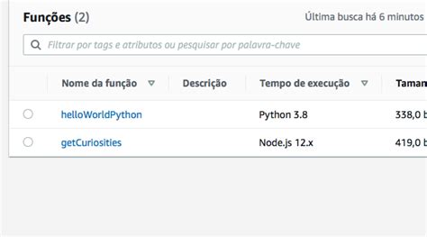 Visual Studio Code Cant Find Aws Lambda Functions Deployed By Amazon