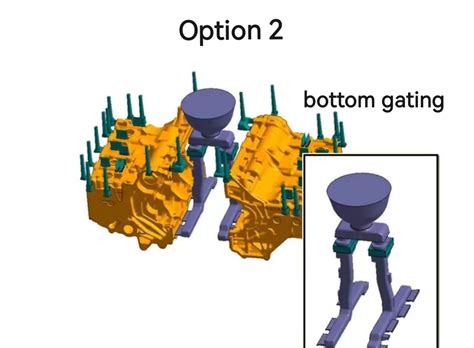 Gating System Kai Ye H K Products Co Ltd