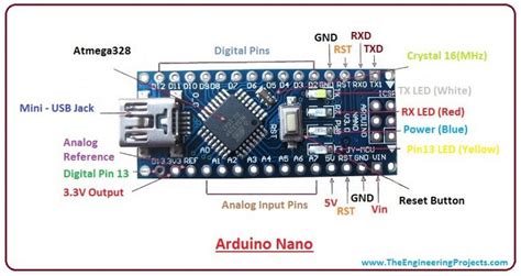 Wprowadzenie Do Arduino Nano