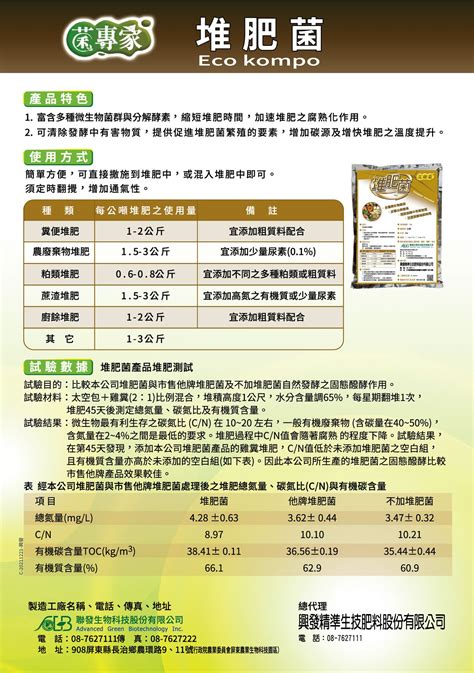 堆肥菌 聯發生物科技 微生物肥料 菌劑 動物飼料添加劑 生物農藥