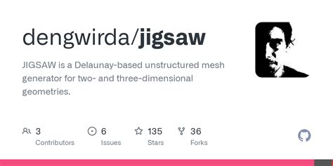 GitHub Dengwirda Jigsaw JIGSAW Is A Delaunay Based Unstructured Mesh Generator For Two And
