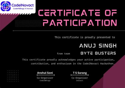 Anuj Singh On Linkedin Connections Codeinovacthackathon Teamwork Innovation