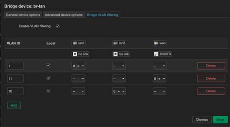 VLAN Across LAN WAN Port Bridge Network And Wireless Configuration OpenWrt Forum