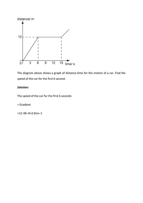Mathematics Form 4 Revision Notes Mathematics Form 4 Spm Thinkswap