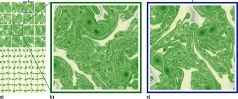 Analyzing Complex Features In Ensemble Data With The Topology Toolkit