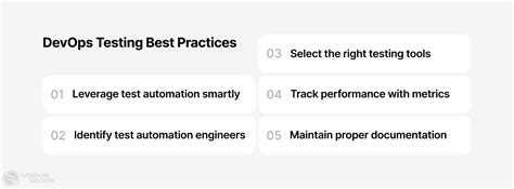 Perfecting Automated Testing Key Strategies For Success
