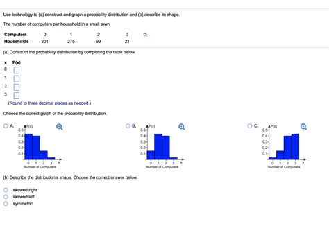 Solved Use Technology To A Construct And Graph A