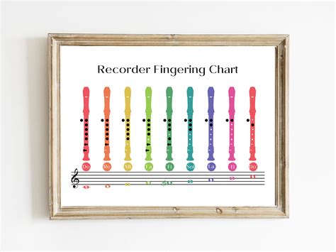 Blank Recorder Fingering Chart