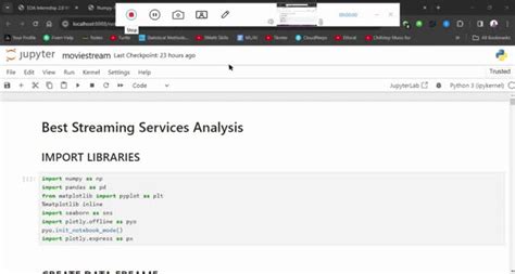 How I Became A Data Scientist Maham Zafar Posted On The Topic Linkedin