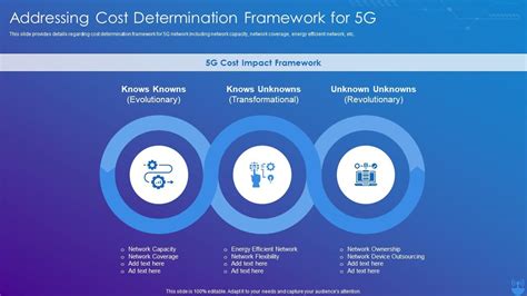 5g Technology Enabling Addressing Cost Determination Framework For 5g Presentation Graphics