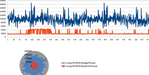 Figure 8 18 From Design Patterns And Component Framework For Building