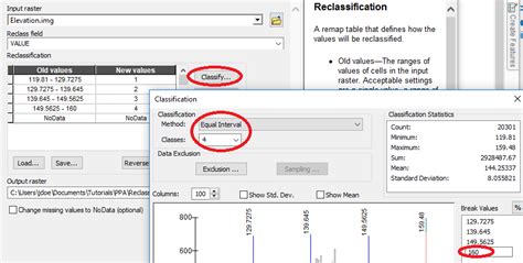 Point Pattern Analysis