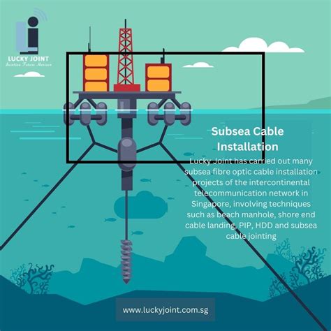 Subsea Cable Installation Luckyjoint Medium