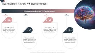 Neuroscience Reward Vs Reinforcement Ppt Presentation Cpp PPT PowerPoint