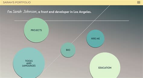 GitHub SarahRDH Sarahrdh Github Io This Is My Portfolio I Started This Project With Hand