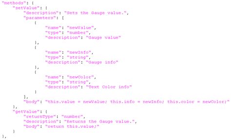 Build A Custom Widget In Sap Analytics Cloud Anal Sap Community