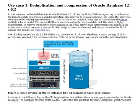 Use Cases Test Methods And Test Results Reference Architecture Guide—dell Emc Ready