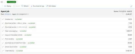 Visual Studio Geeks Provisioning Sitecore Environment With Azure Devops On Azure Paas