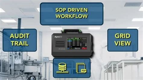 Lighthouse Stainless Steel Portable Airborne Apex Z Particle Counters Cfm Size Inch At