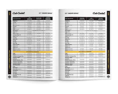 CUB CADET COLLATERAL Marketing Directions Inc A Cleveland Based Marketing Agency