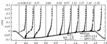 How Can I Plot This With Tikz TeX LaTeX Stack Exchange