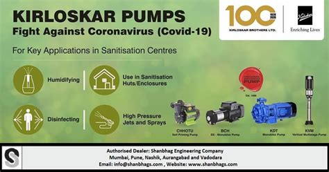 Shriram Patil Posted On Linkedin