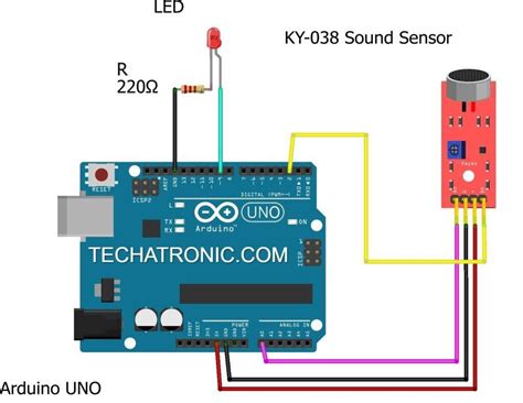 Clap Switch With Arduino And Ky038 Sensor Clap Switch Tutorial