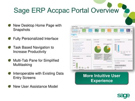 Ppt Sage Erp Accpac Version 6 0 Powerpoint Presentation Free Download Id 1651546