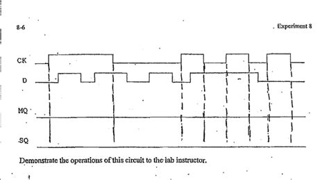 D D Flip Flop If We Connect A Clocked D Latch To Chegg Com