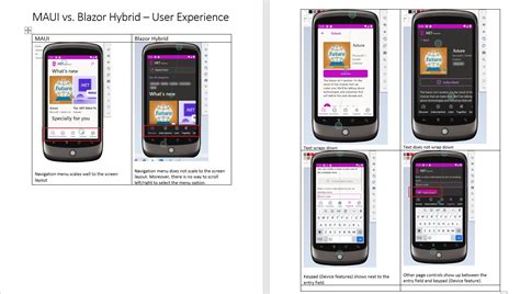 Same App But Different User Experience With Blazor Hybrid And Maui