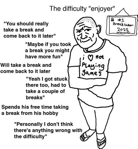 Difficulty Enjoyer Meme Meme Difficulty Enjoyer Meme Wojak Discover