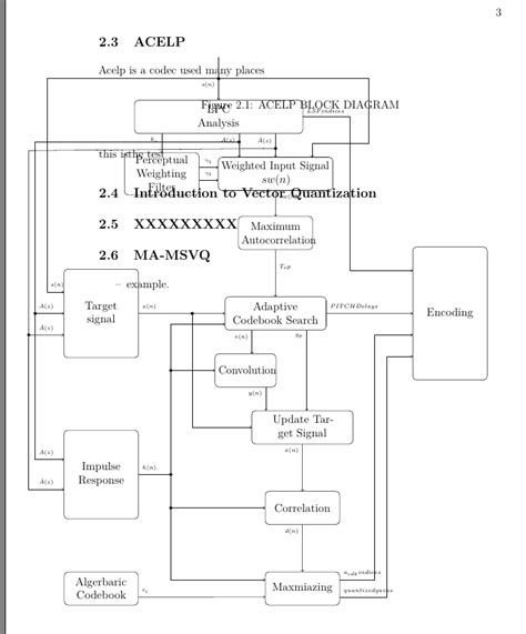 Tikz Pgf Figure Problem It Goes Automatically To Background TeX
