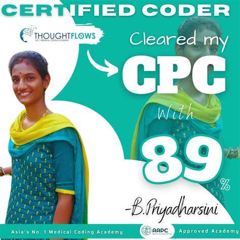 Medicalcodingtraining Medicalcodinginhyderabad